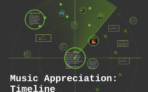 Music Appreciation: Timeline by realon morrison on Prezi