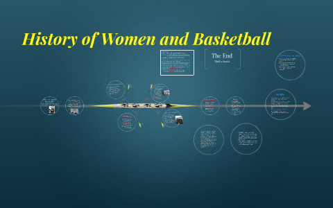 History of Women and Basketball by Shelby Smith on Prezi