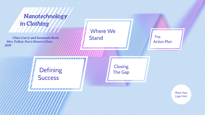 Nanotechnology in Clothing by Savannah Rook on Prezi