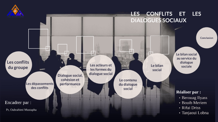 La GESTION des CONFLITS dans les ORGANISATIONS by Abderrazaq Zaharelil ...