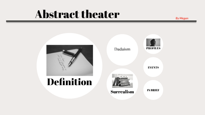ABSTRACT THEATRE by Megan Tee on Prezi