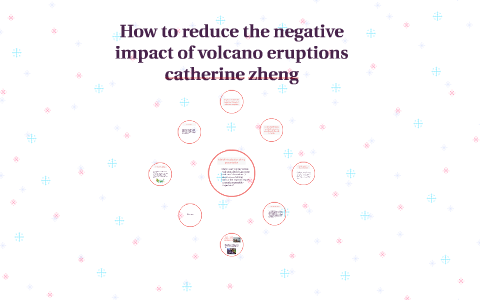 how to reduce the negative impact of volcano eruptions by zheng ...