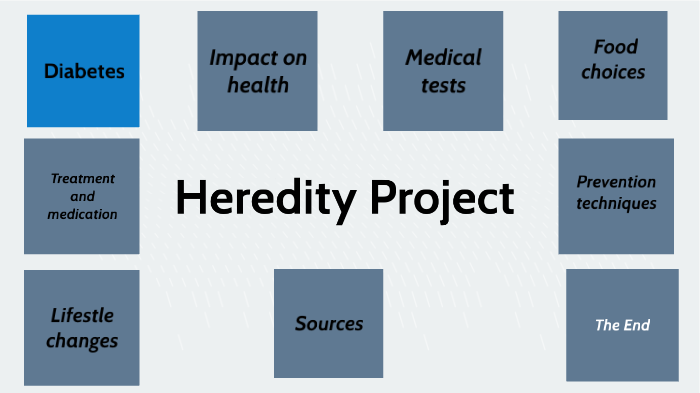 Heredity Project by ashity patel on Prezi