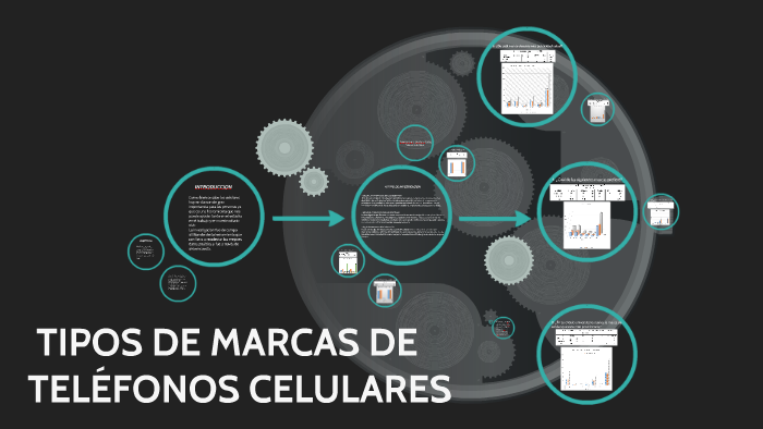 TIPOS DE MARCAS DE TELÉFONOS CELULARES by Estefania Escobar on Prezi