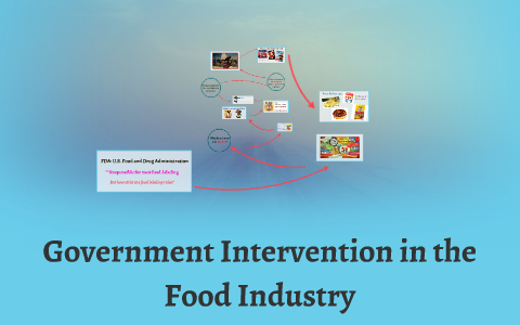Government Intervention in the Food Industry by Marina Hernandez on Prezi