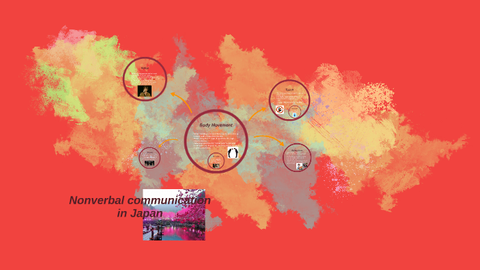 NonVerbal Communication: Japan by victoria flores on Prezi