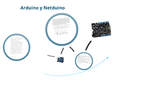 Arduino y Netduino by Eyler Jhoam Pino Estrada on Prezi
