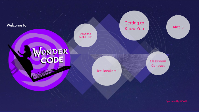 WonderCode Day 1 by Bina :) on Prezi