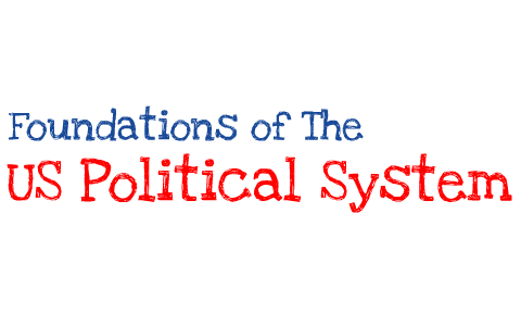 Foundations of the US Political System! by Ahmad Ashraf on Prezi