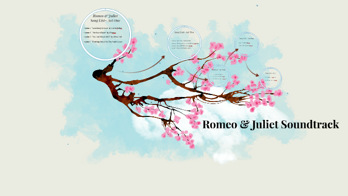 Romeo and Juliet Playlist by Allie Watson on Prezi