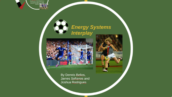 Energy Systems Interplay by James Sofianos on Prezi