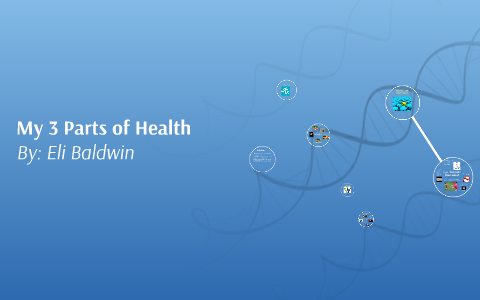 My 3 Parts of Health by Eli Baldwin on Prezi