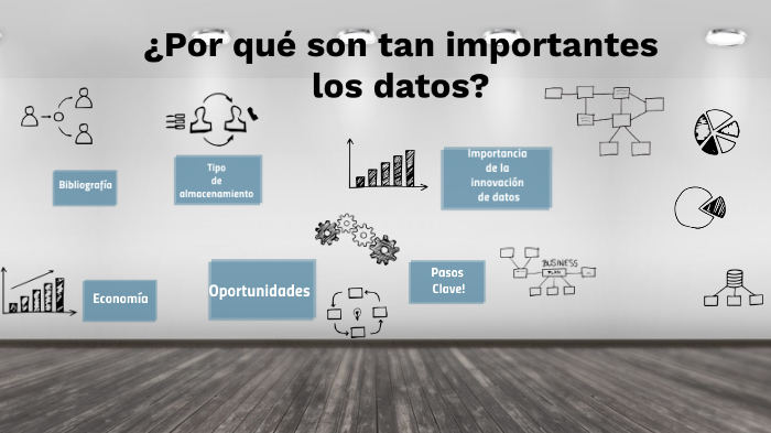 ¿Porqué son tan importantes los datos? by nicole moya on Prezi