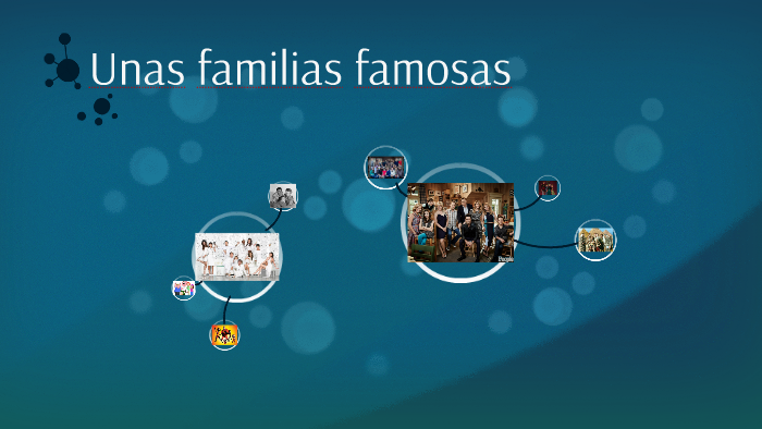 Las familias famosas by Melanie Stilson on Prezi