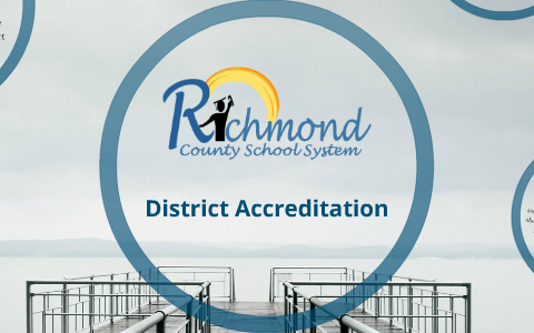Richmond County School System Self-Assessment by Kimberly Stripling