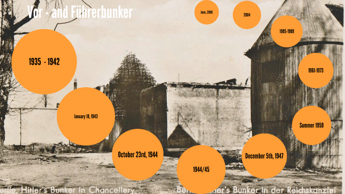 Fuhrerbunker 1988