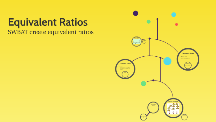 Equivalent Ratios by Pamela Sanders on Prezi