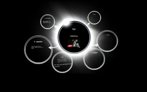 Literary devices by nolan enriquez on Prezi