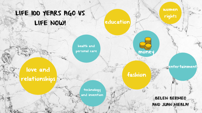 LIFE 100 YEARS AGO VS LIFE NOW by Belen Bermeo on Prezi