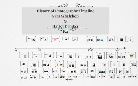 History of Photography Timeline by hayley brinker on Prezi