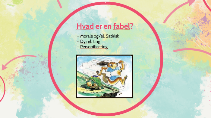 Hvad er en fabel? by Mette Roemer on Prezi