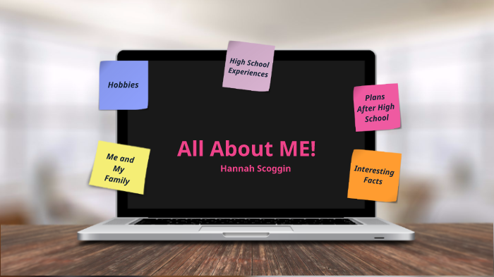 All About Me by Hannah Scoggin on Prezi