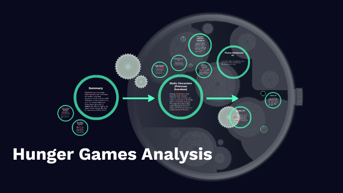 Hunger Games Analysis by Jack Macleod on Prezi