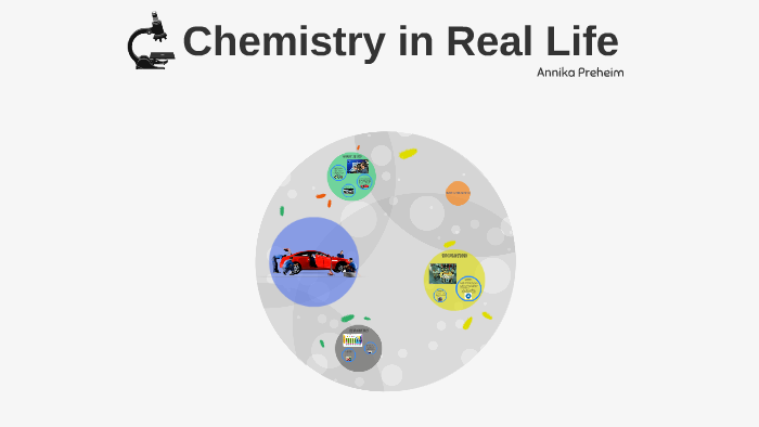 Chemistry in Real Life by Annika Preheim on Prezi