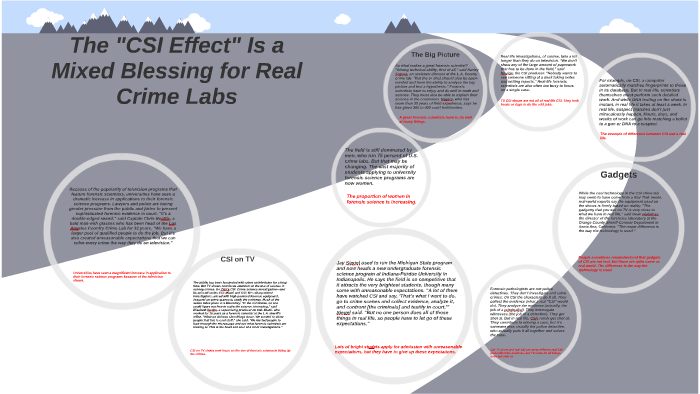 The "CSI Effect" Is a Mixed Blessing for Real Crime Labs by Choi Woo ...