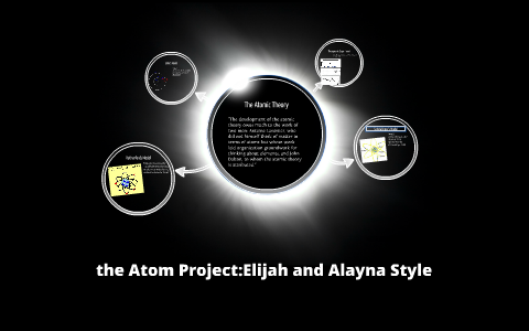 the Atom Project:Elijah and Alayna Style by Elijah Shanks on Prezi