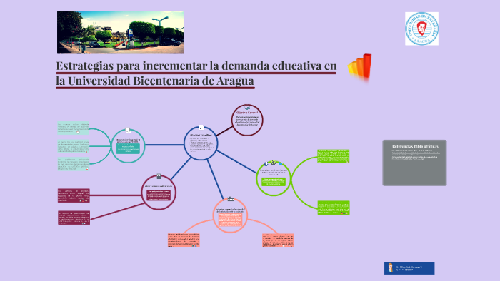 Estrategias para incrementar la demanda educativa en la Univ by ...