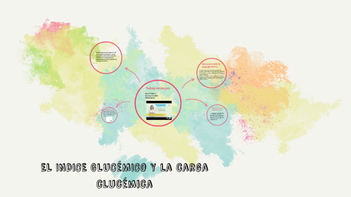 EL INDICE GLUCEMICO Y EL INDICE HIPOGLUCEMICO by salsa farruco on Prezi