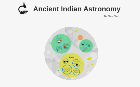 Ancient India Astronomy by clare choi on Prezi