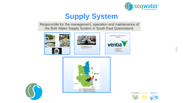 Seqwater - Supply System by Michael Whitehead on Prezi