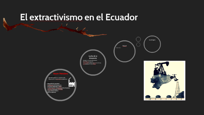 El extractivismo en el Ecuador by Henry Guatemal Cadena on Prezi