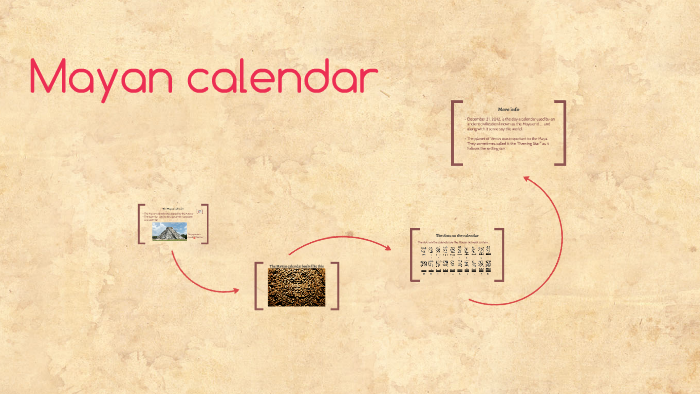 Mayan calender/sundial by on Prezi