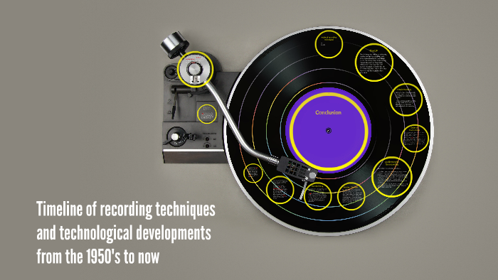 timeline of recording techneques in the 1950's by George Robinsn on Prezi