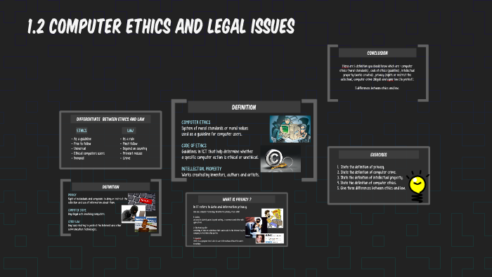 1.2 Computer Ethics and Legal Issues by Zalilawati Zain on Prezi