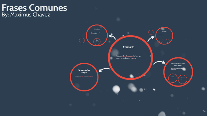 Frases Comunes by Maximus Chavez