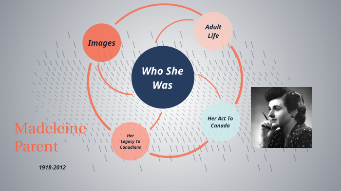 Afternoon As An Authority by Madison Duong on Prezi