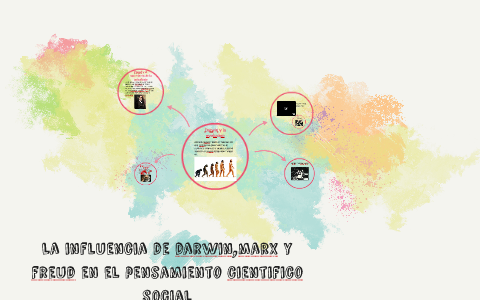 La influencia de darwin,marx y freud en el pensamiento cient by Ernesto ...