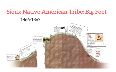 Sioux Native American Tribe by Emily Harold on Prezi