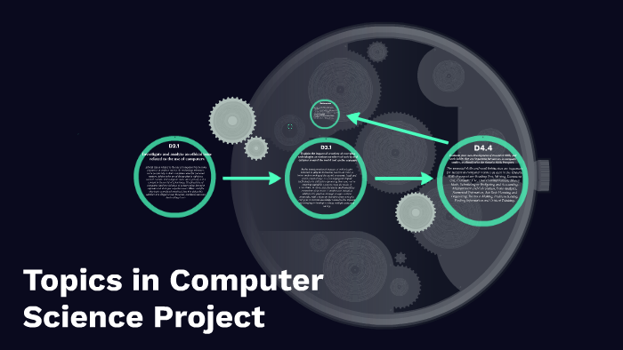 Topics In Computer Science Project By Florent Lumi