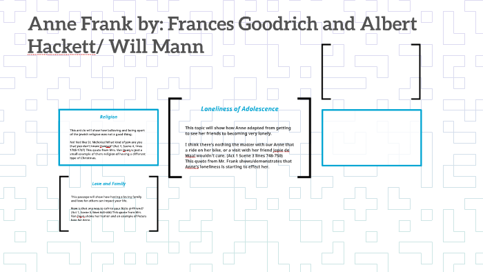 Anne Frank by: Frances Goodrich and Albert Hackett/ Will Man by Will ...