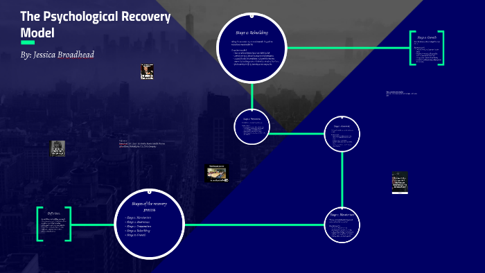 The Psychological Recovery Model by Jessica Broadhead on Prezi