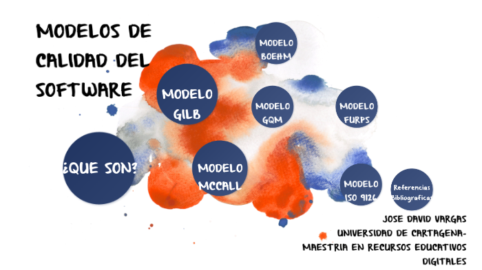 Modelos de calidad del software by Jose David Vargas Nieva on Prezi