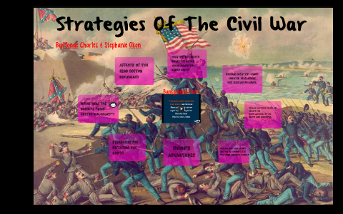 Strategies Of The Civil War by monae charles on Prezi