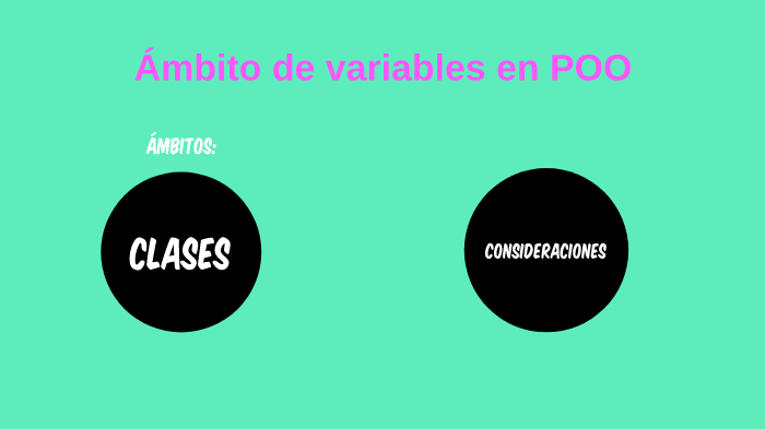 Ámbitos de variables en POO by Pablo Ignacio Penovi on Prezi