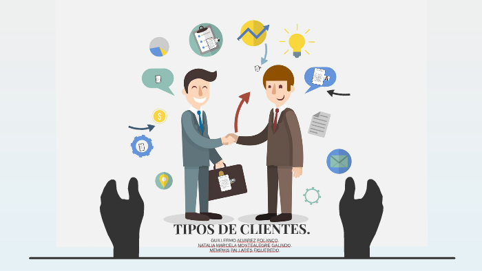 TIPOS DE CLIENTES. by Guillermo Alvarez Polanco on Prezi