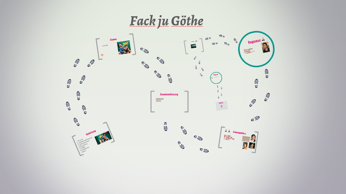 fack you Gothe by sem colee on Prezi